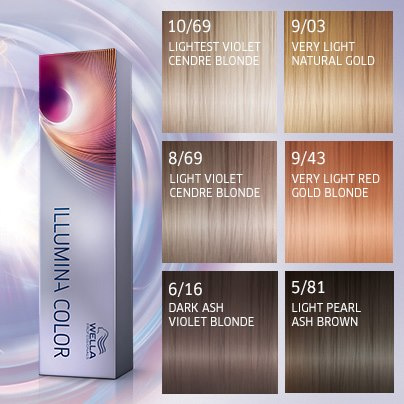 WELLA ILLUMINA COLOR-MINI-FARBPALETTE | Schönheit \ Schönheit und ...